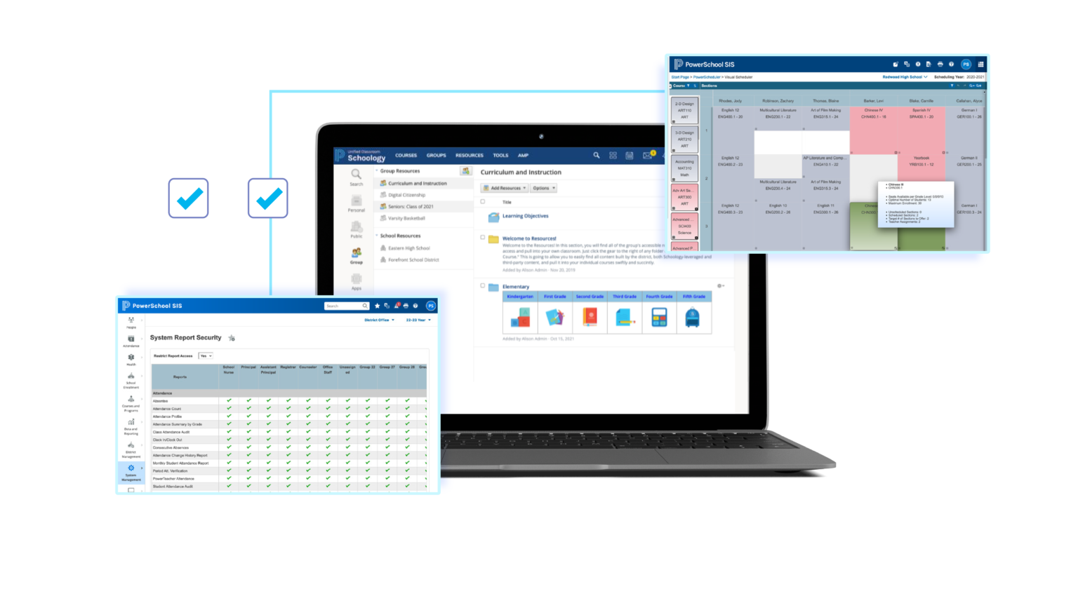 PowerSchool SIS - SICOM